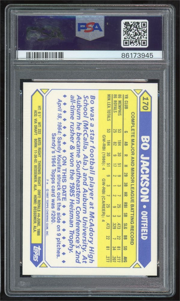 Collector Investor Auctions - 1987 Topps Tiffany #170 Bo Jackson RC ...