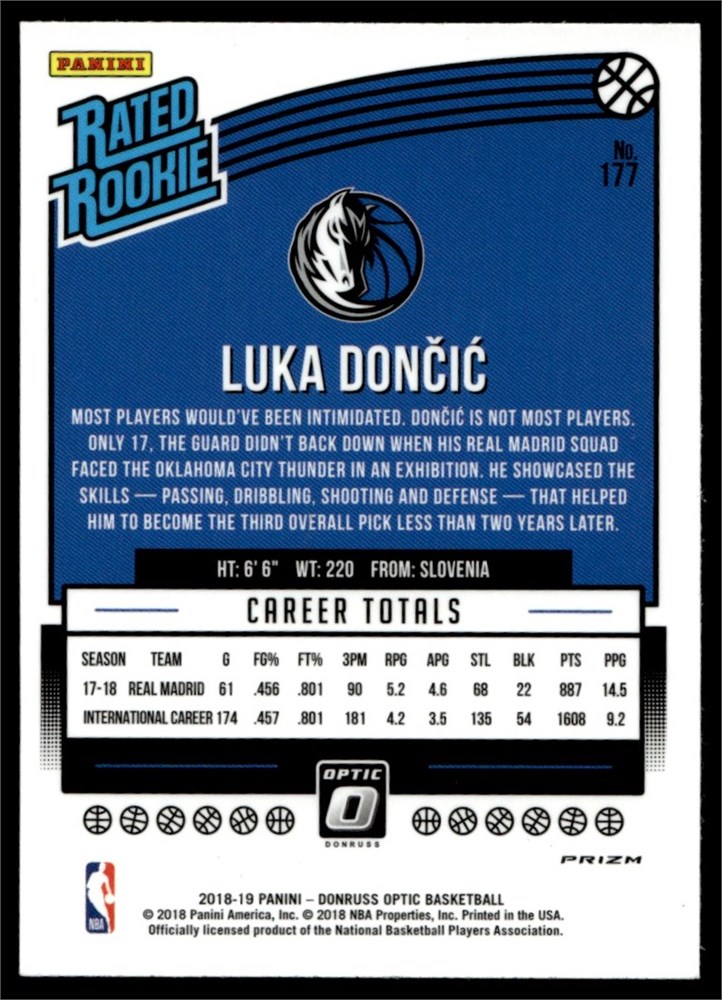 Collector Investor Auctions - 2018-19 Donruss Optic #177 Shock Prizm ...