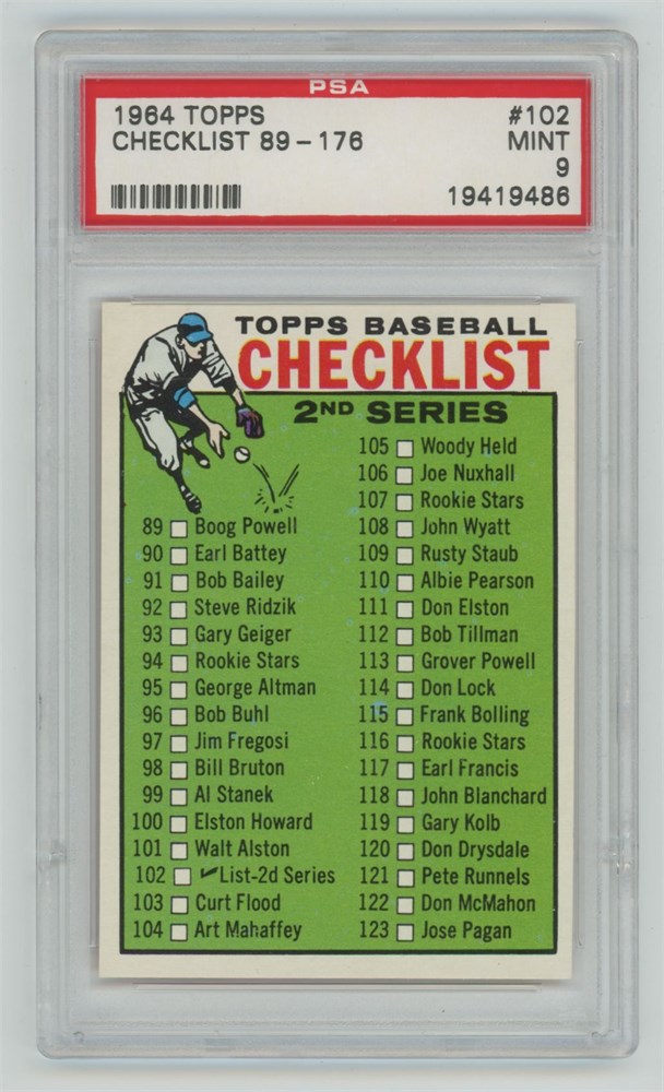 Collector Investor Auctions - 1964 Topps #102 Checklist 89-176 PSA 9 ...