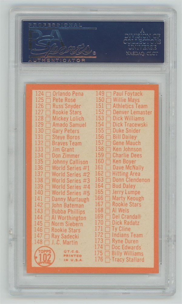 Collector Investor Auctions - 1964 Topps #102 Checklist 89-176 PSA 9 ...