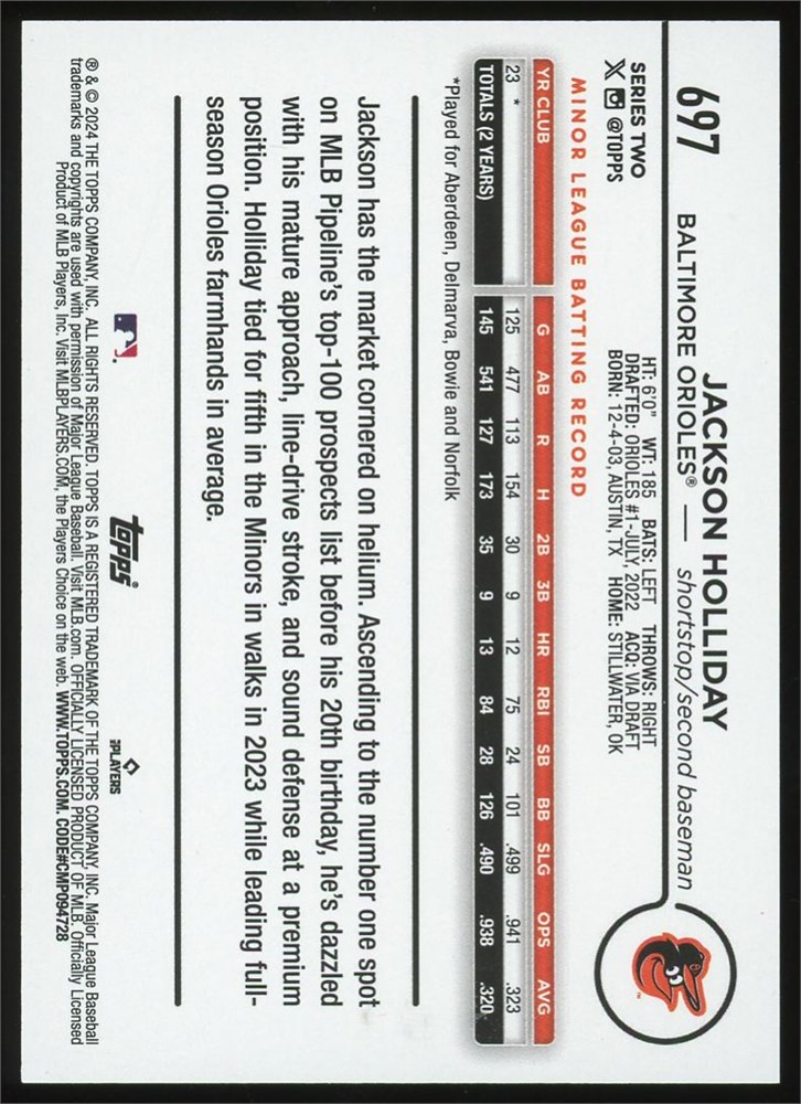 Collector Investor Auctions - 2024 Topps Series 2 #697 Jackson Holliday ...